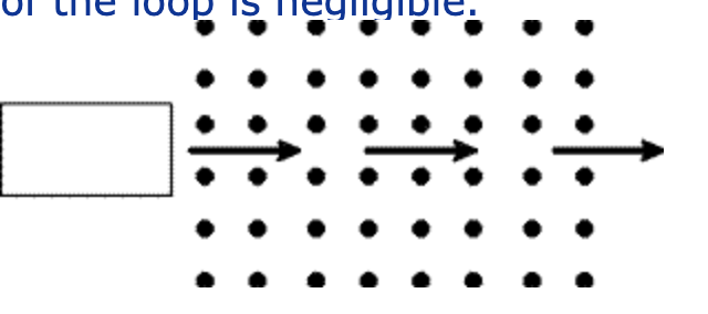 Solved A square loop of wire with a small resistance is | Chegg.com