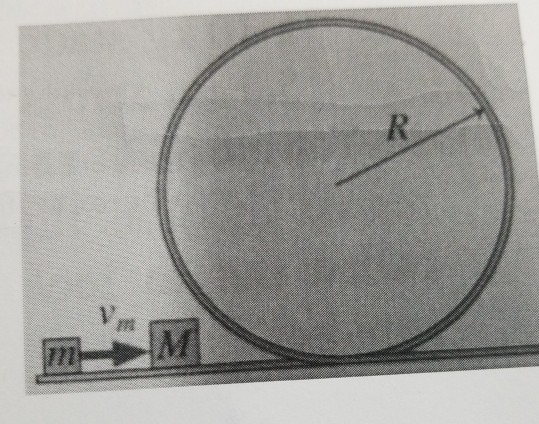 Solved A block of mass m slides along a frictionless track | Chegg.com