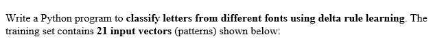 Solved Write a Python program to classify letters from | Chegg.com