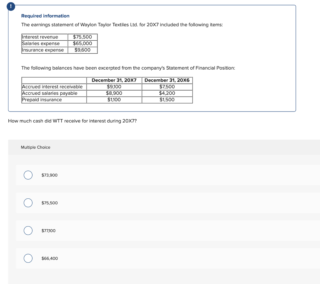 Solved Required information The earnings statement of Waylon | Chegg.com