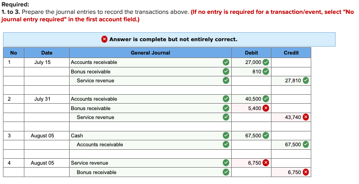 Solved Exercise 6-11 (Algo) Variable consideration - | Chegg.com