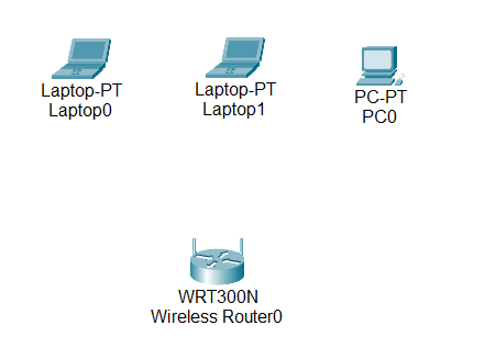 YOUR TASK Change SSID to Adp_WirelessChange the IP | Chegg.com