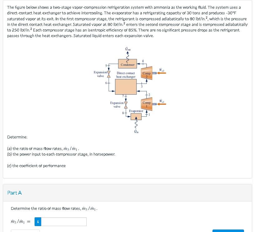 Solved The figure below shows a two-stage vapor-compression | Chegg.com