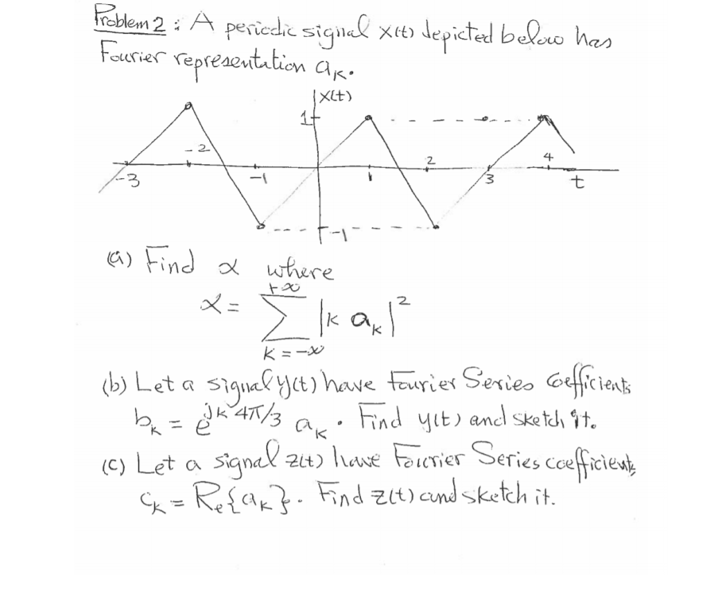 Solved Problem 2 : A periodic signal xeto depicted below has | Chegg.com