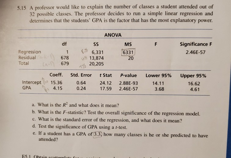 Solved 5.15 A professor would like to explain the number of | Chegg.com