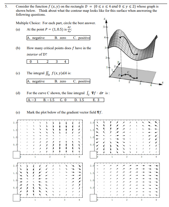 Solved Consider the function f (x,y) on the rectangle D = | Chegg.com