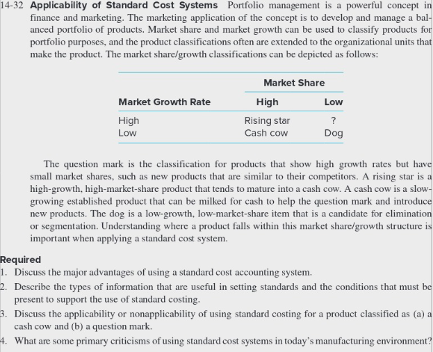 Solved RequiredDiscuss the major advantages of using a | Chegg.com