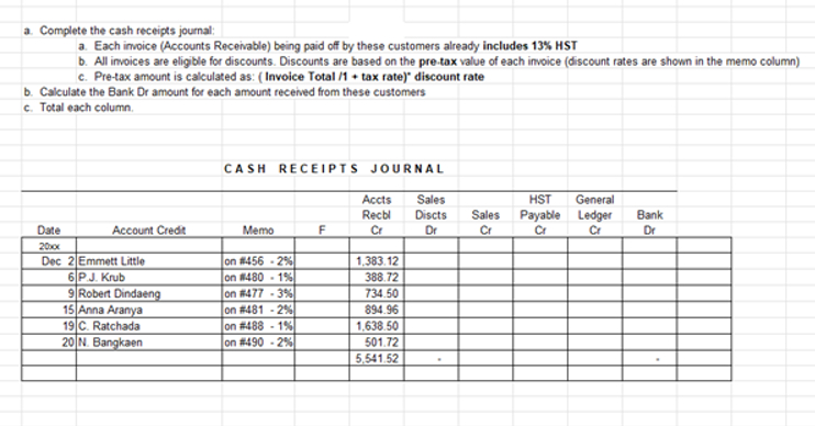 Solved a. ﻿Complete the cash receipts journal:a. ﻿Each | Chegg.com