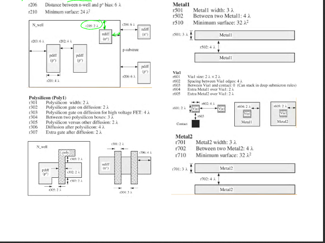 Name 5. Consider the CMOS circuit layout shown below. | Chegg.com