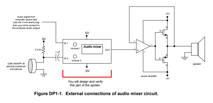 Design a music and microphone mixer circuit to meet | Chegg.com