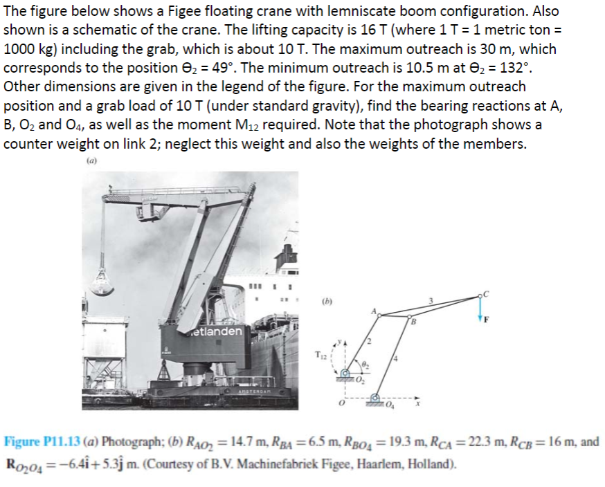 The figure below shows a Figee floating crane with | Chegg.com