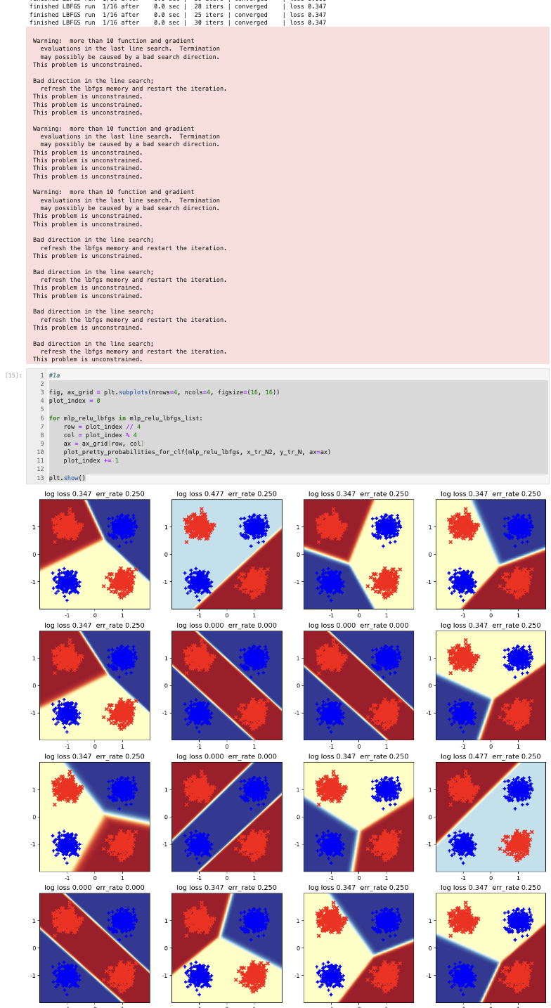 Solved \( n_{\text {_runs }}=16 \) mlp_relu_lbfgs_list =[] | Chegg.com