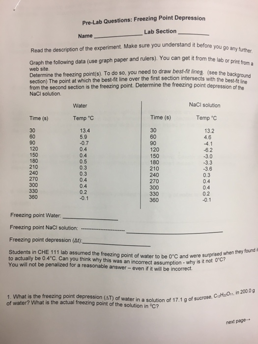 Solved Pre-Lab Questions: Freezing Point Depression Lab | Chegg.com