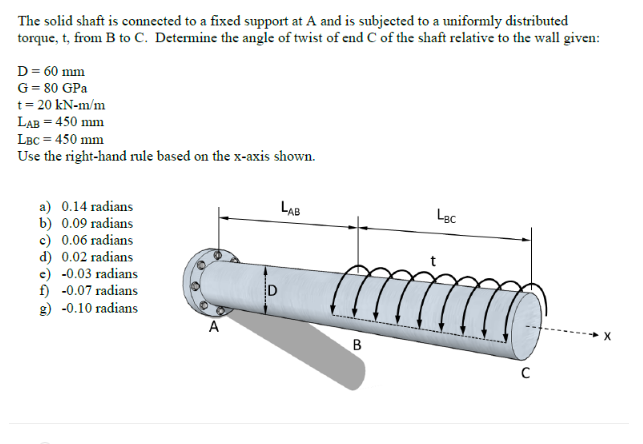 Solved The solid shaft is connected to a fixed support at A | Chegg.com