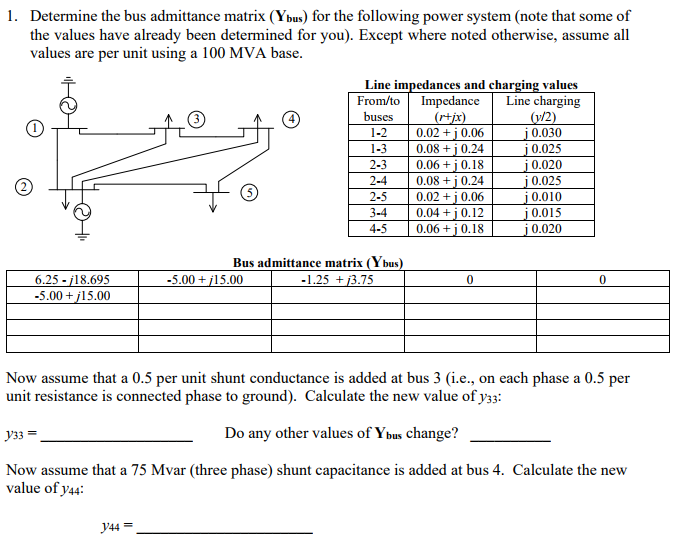 Solved 1. Determine the bus admittance matrix (Ybus) for the | Chegg.com