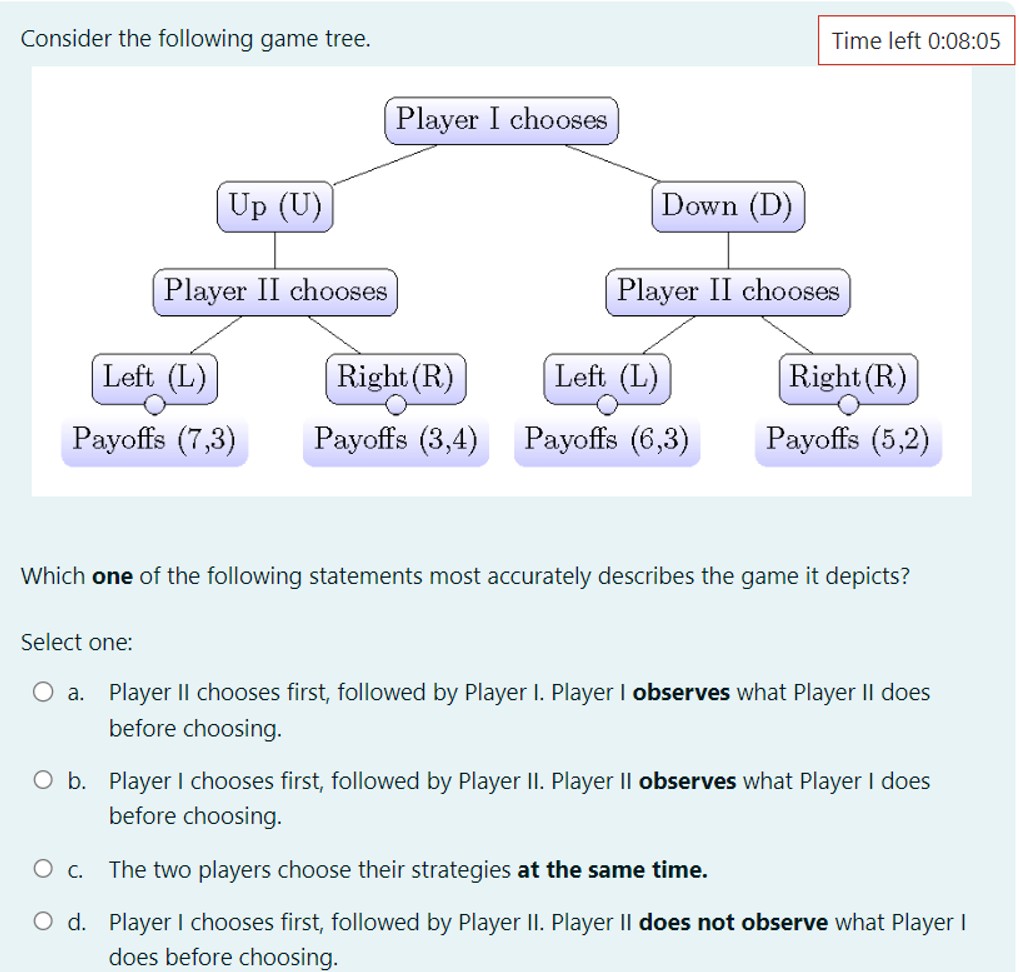 Solved Consider the following game tree.Time left | Chegg.com