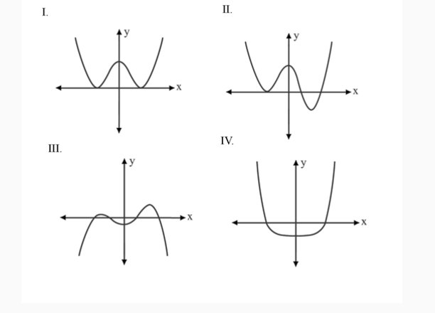 Solved Which of the above graphs could be the complete graph | Chegg.com