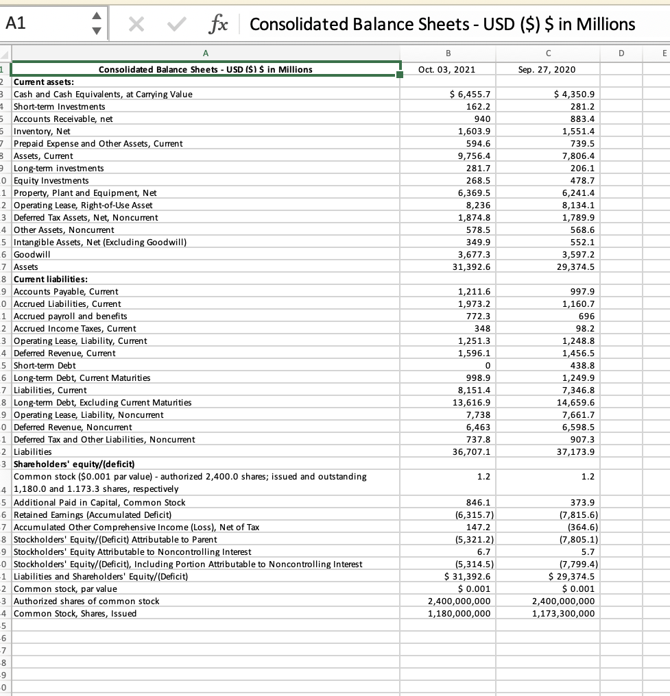 Use the financial statements you downloaded to - | Chegg.com