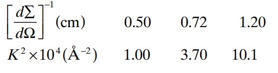 Solved With the advent of small-angle neutron scattering, | Chegg.com