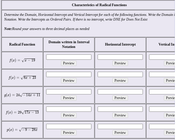 Solved Characteristics of Radical Functions Determine the | Chegg.com
