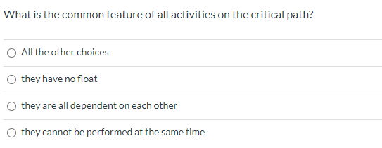 Solved What is the common feature of all activities on the | Chegg.com