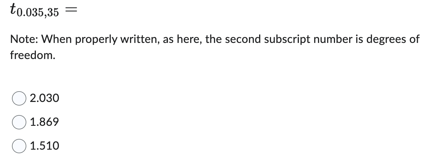 Solved t0.035,35= Note: When properly written, as here, the | Chegg.com