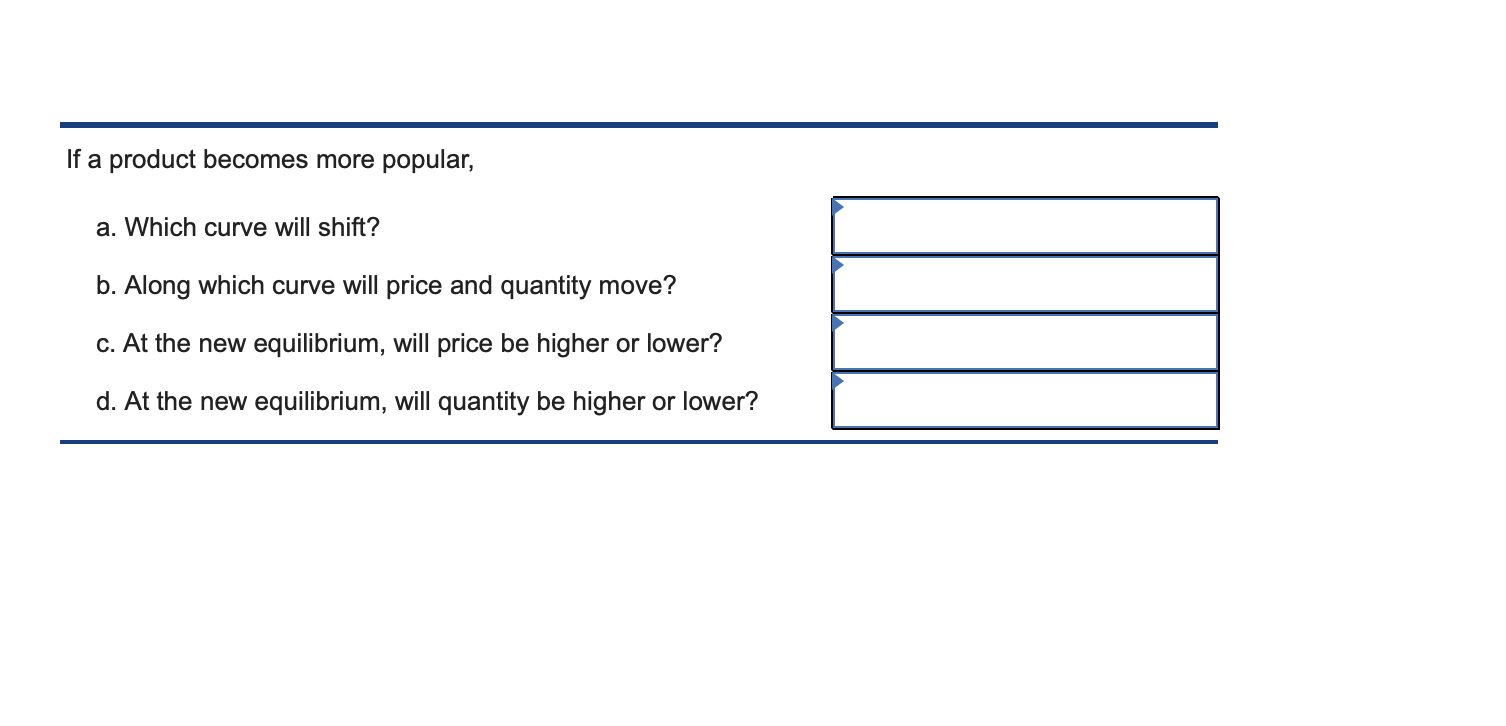 Solved Refer to the News Wire and graph below. NEWS WIRE | Chegg.com