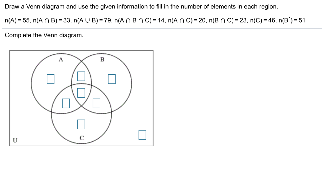 Solved Draw a Venn diagram and use the given information to | Chegg.com