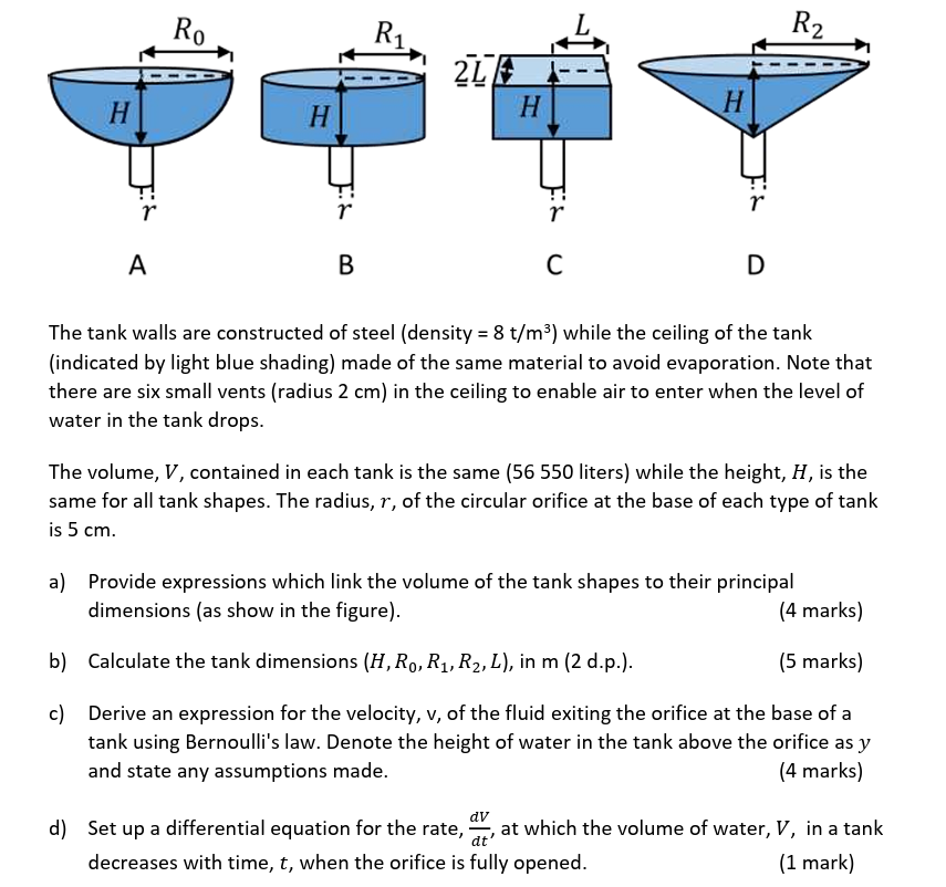 Solved The tank walls are constructed of steel (density | Chegg.com
