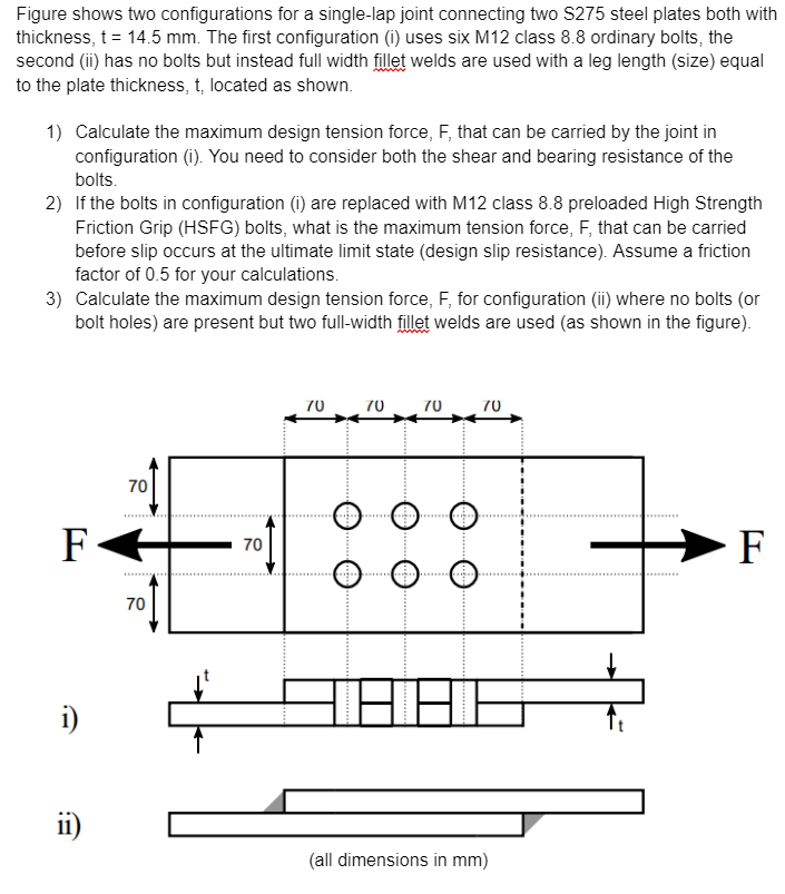Figure shows two configurations for a single-lap | Chegg.com