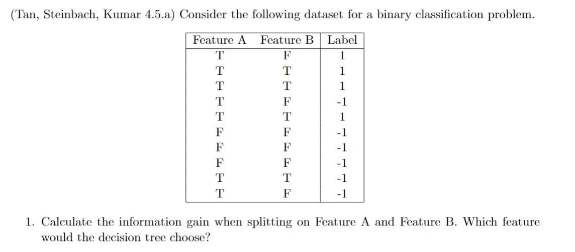 Solved Tan, Steinbach, Kumar 4.5.a) Consider the following | Chegg.com