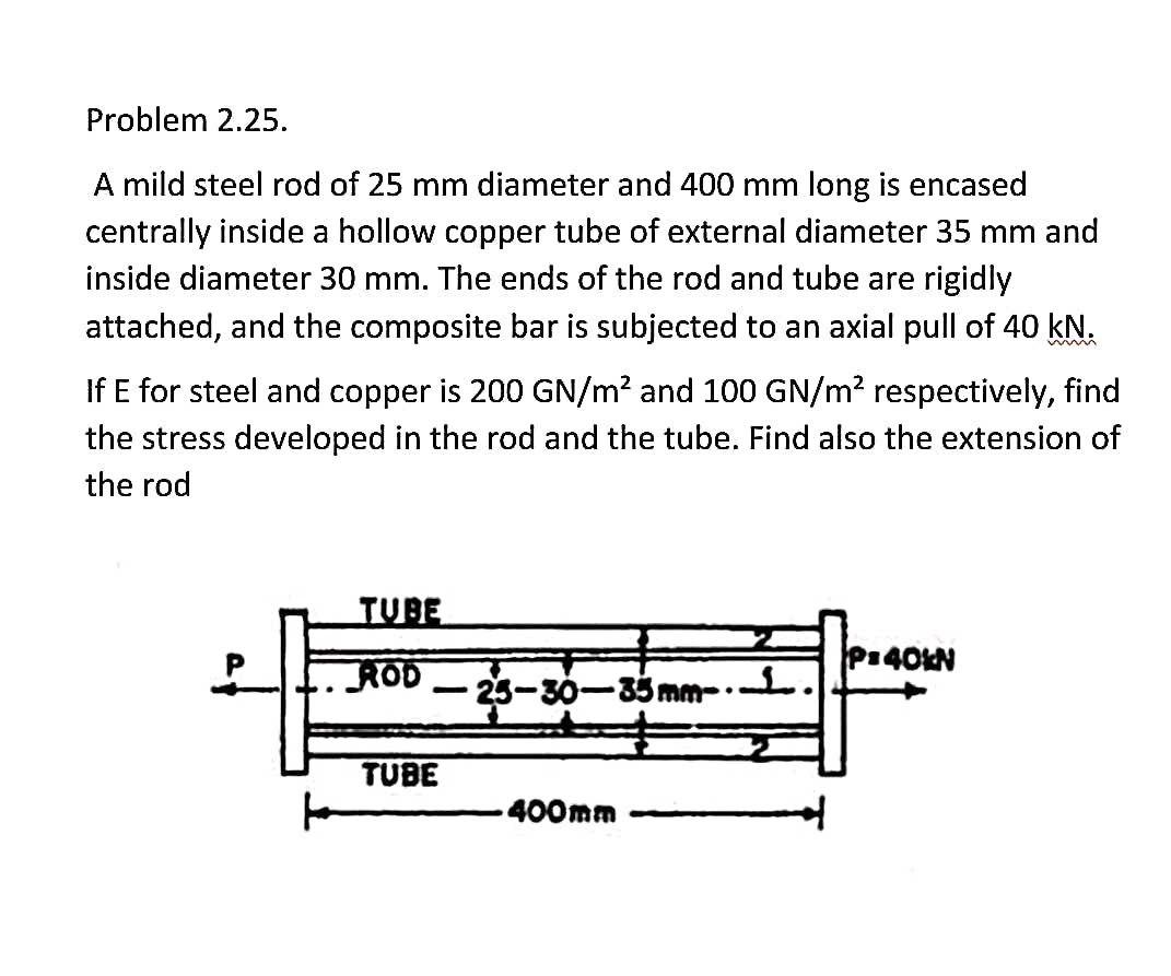 Solved Problem 2.25. A mild steel rod of 25 mm diameter and | Chegg.com