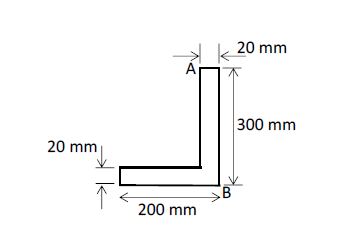 Solved A beam having the cross-section shown below is | Chegg.com