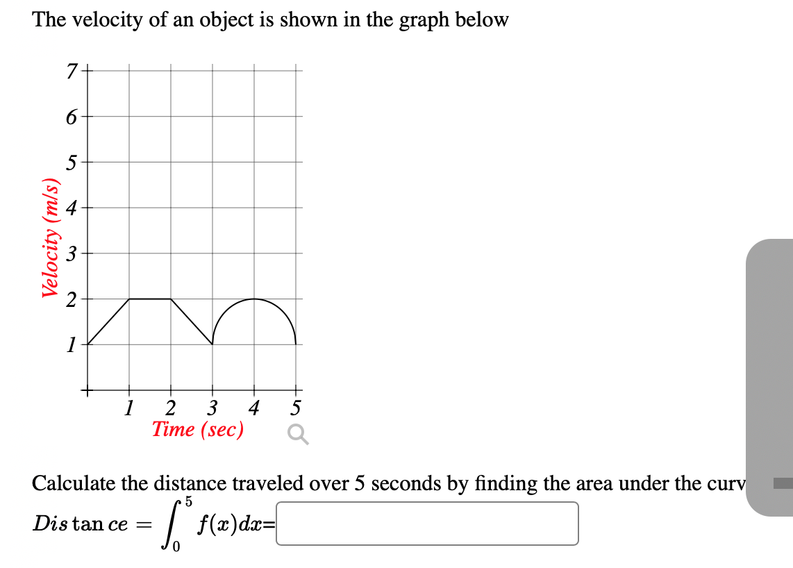Solved The velocity of an object is shown in the graph below | Chegg.com
