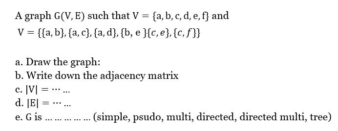 Solved A graph G(V,E) such that V={a,b,c,d,e,f} and | Chegg.com