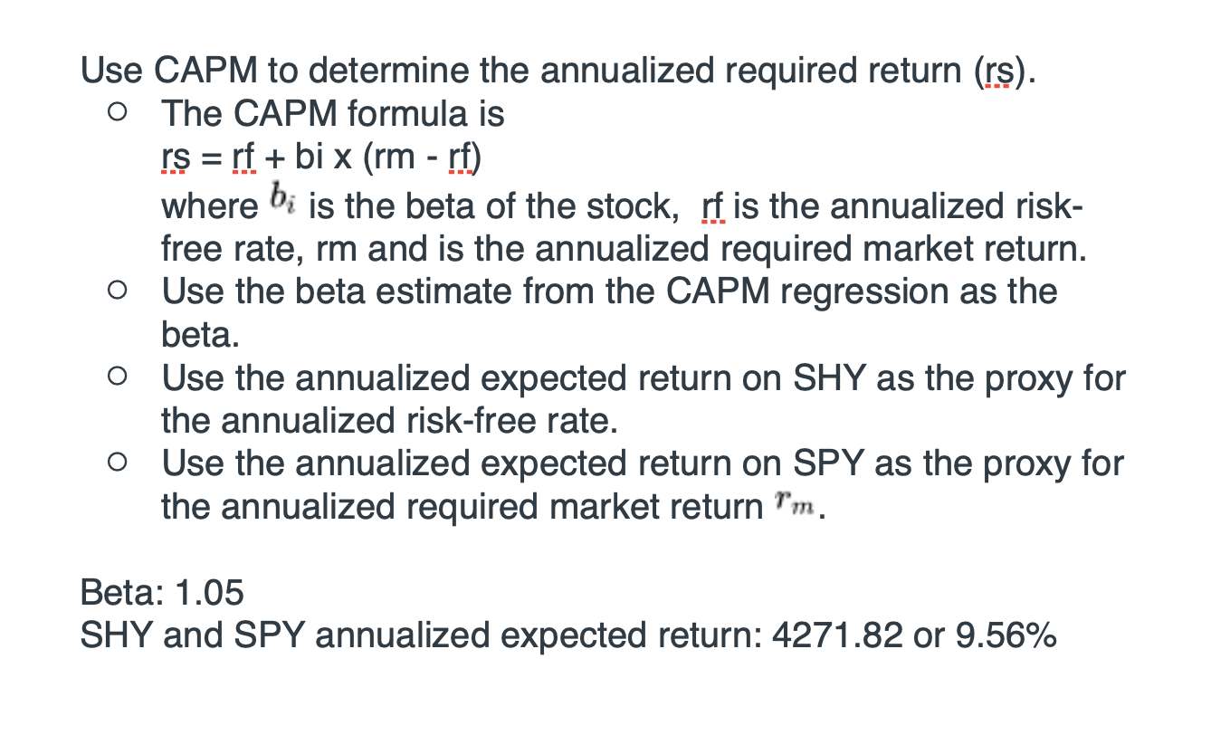 Solved Use Capm To Determine The Annualized Required Return