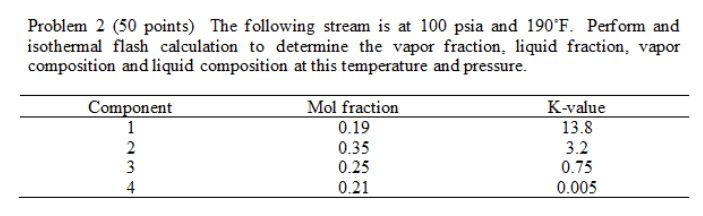 Solved Problem 2 (50 points) The following stream is at 100 | Chegg.com
