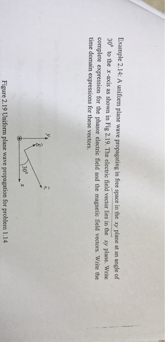 Solved Example 2.14: A uniform plane wave propagating in | Chegg.com