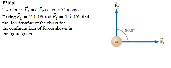 Solved P3[6p] Two forces F1 and F2 act on a 5 kg object. | Chegg.com