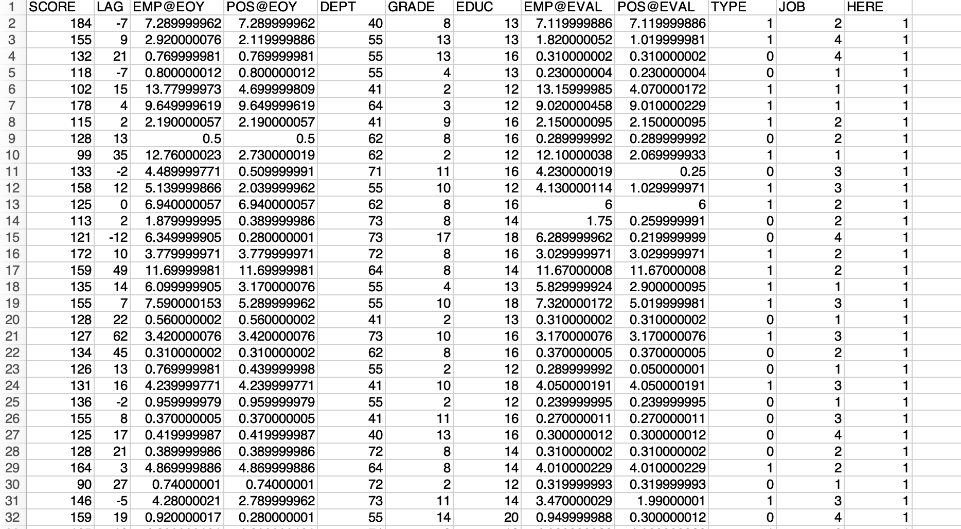 Solved Problem 4: The company’s manager is trying to | Chegg.com