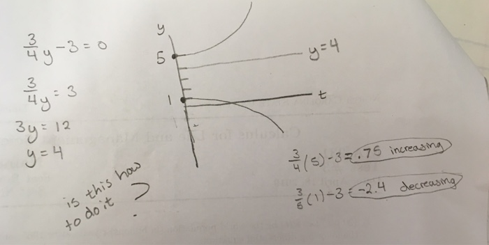 Solved Cn -3 ard initiol du 3 Condi tions sketh graph 954 | Chegg.com