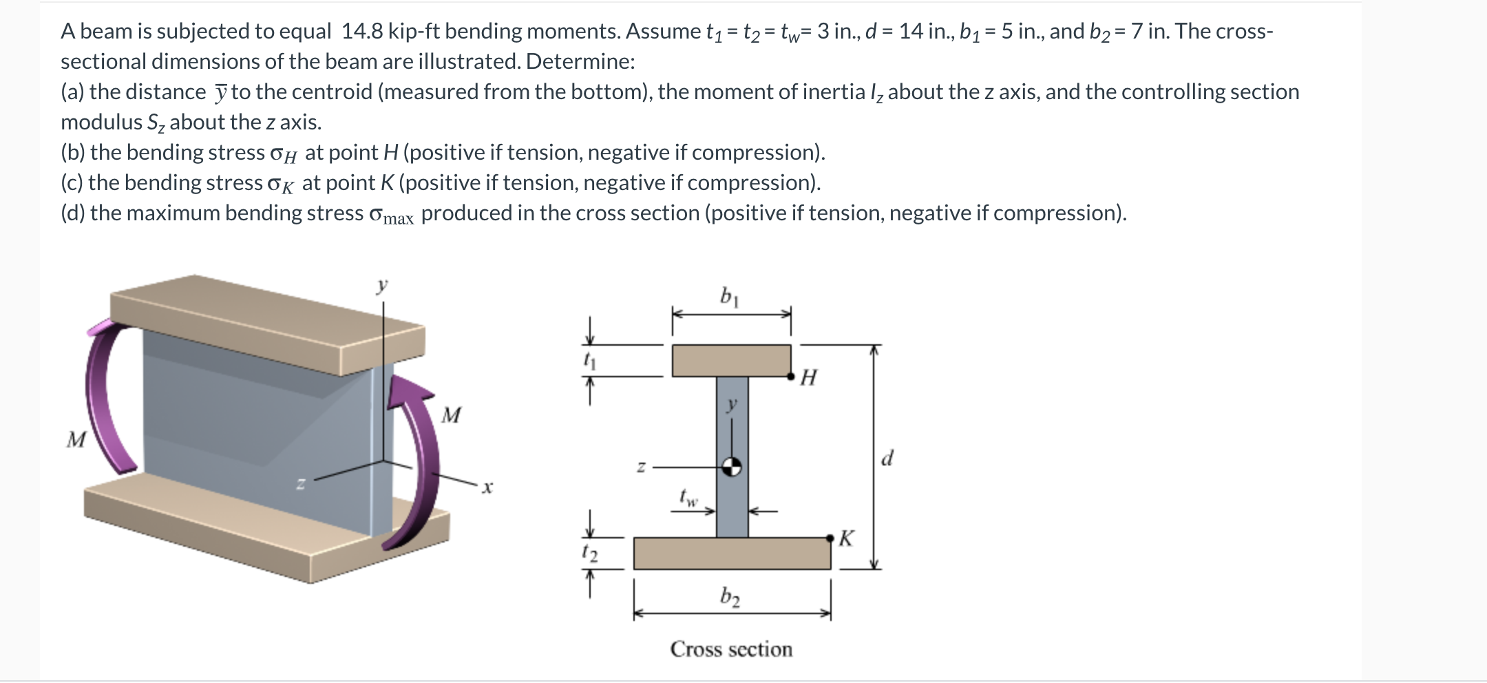 Solved = A beam is subjected to equal 14.8 kip-ft bending | Chegg.com