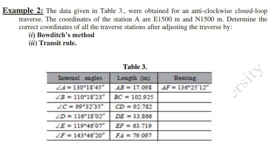 Example 2: The data given in Table 3., were obtained | Chegg.com