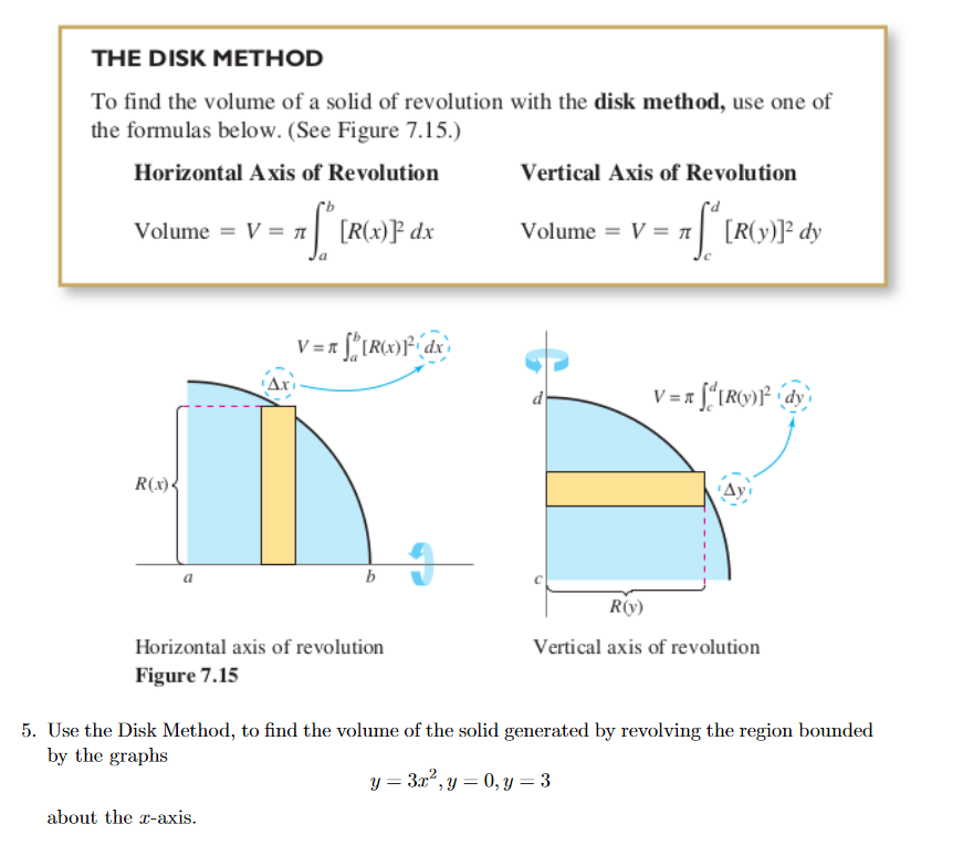 Solved THE DISK METHOD To find the volume of a solid of | Chegg.com