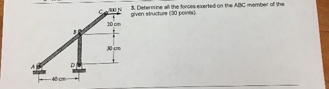 Solved Determine all the forces exerted on the ABC member | Chegg.com