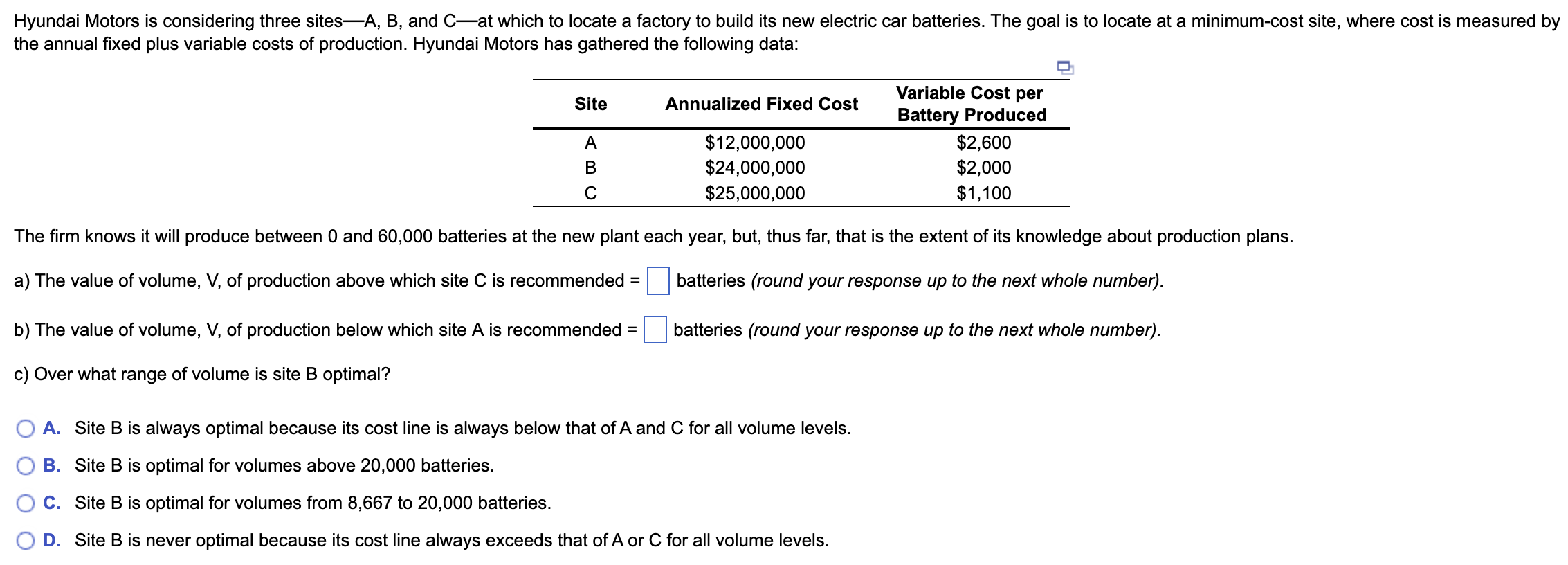 Solved Hyundai Motors is considering three sites-A, B, and | Chegg.com