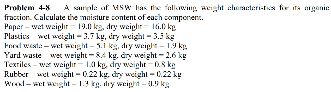 Solved Problem 4-8: A sample of MSW has the following weight | Chegg.com