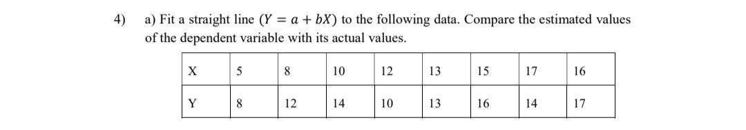 Solved 4) a) Fit a straight line (Y = a + bx) to the | Chegg.com