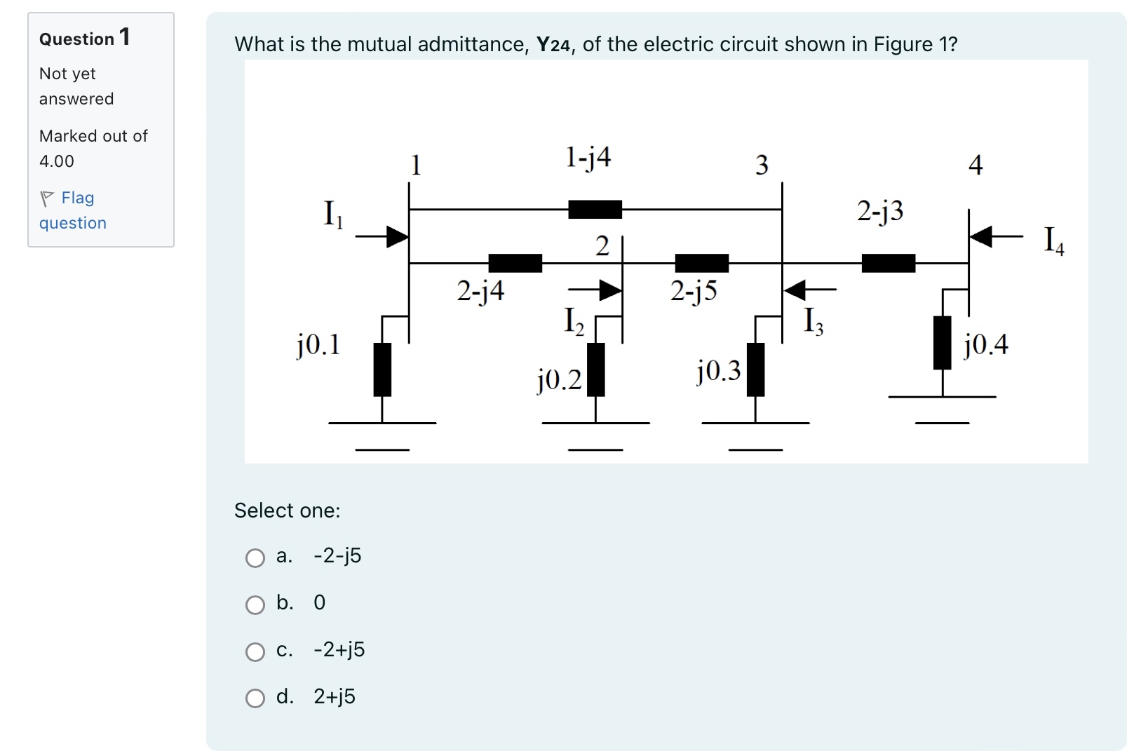 Solved What is the mutual admittance, Y24, of the electric | Chegg.com
