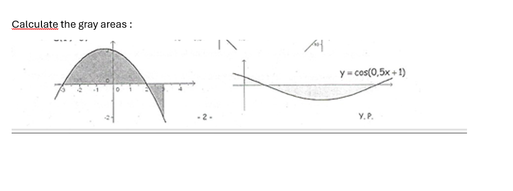 Solved Show me the steps to calculate the gray area of the | Chegg.com